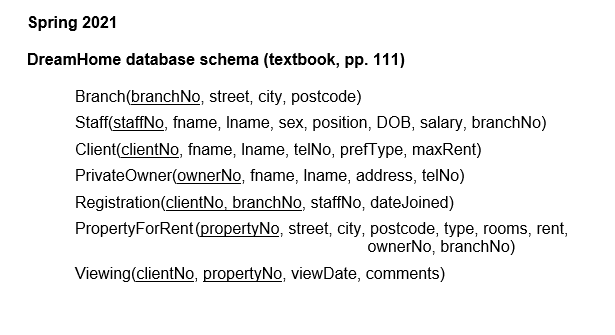 Solved Spring 2021 DreamHome database schema (textbook, pp. | Chegg.com