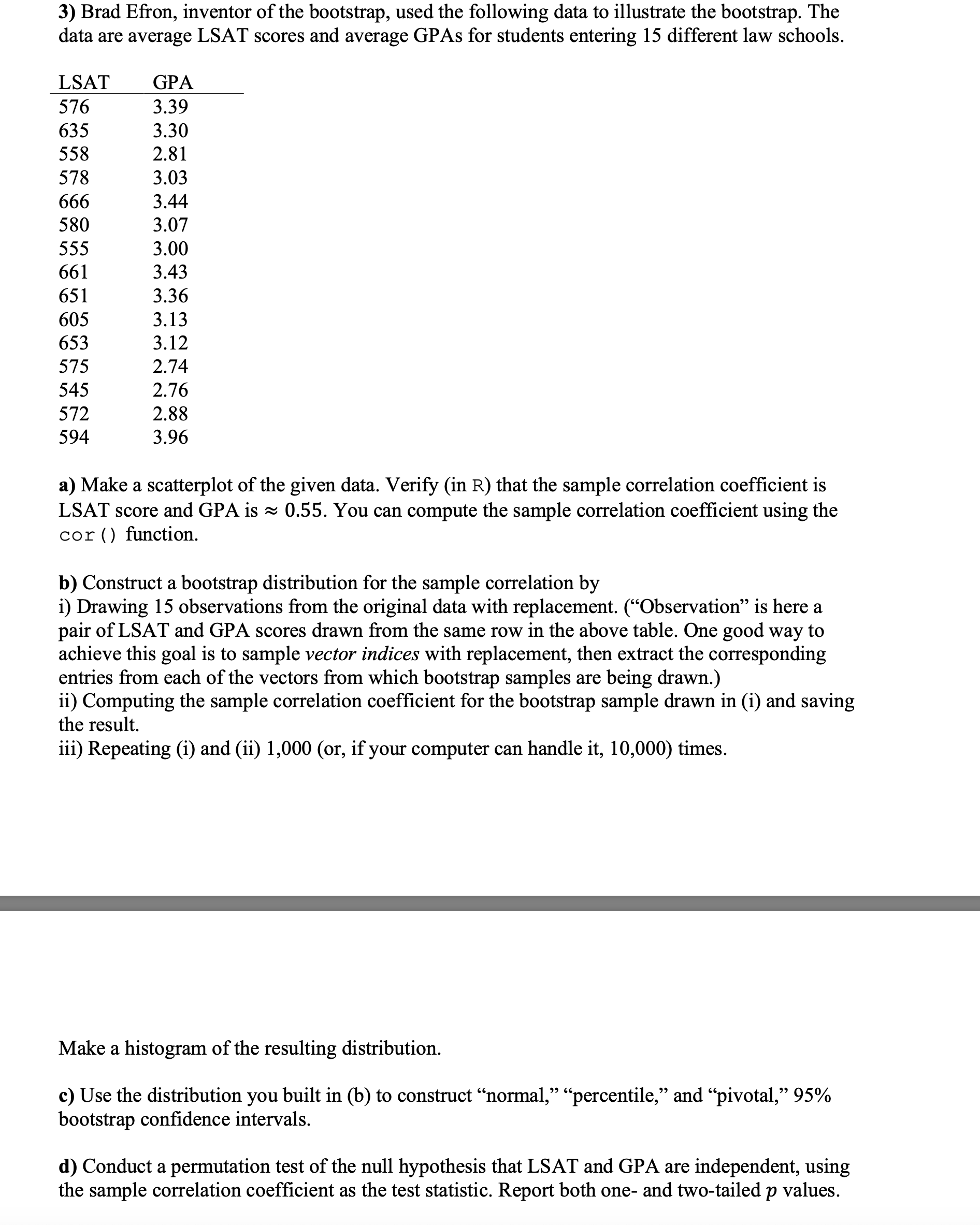 Solved Please HelpBrad Efron, inventor of the bootstrap, | Chegg.com