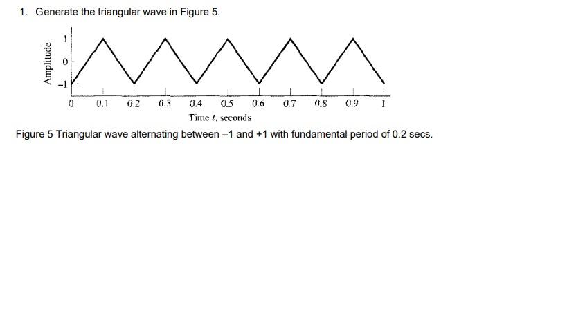 Solved 1. Generate the triangular wave in Figure 5. IM M 0 | Chegg.com