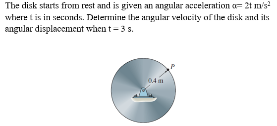 Solved The disk starts from rest and is given an angular | Chegg.com