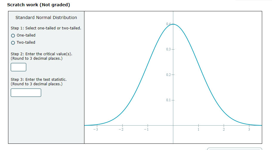 Solved A researcher is going to perform a two-tailed | Chegg.com