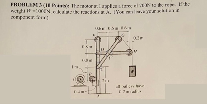 Solved PROBLEM 3 (10 Points): The motor at I applies a force | Chegg.com