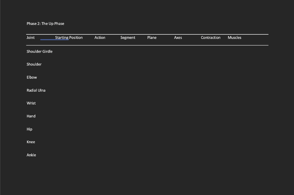 Fill This Chart out for the Up Phase of a (Chest/Pec | Chegg.com