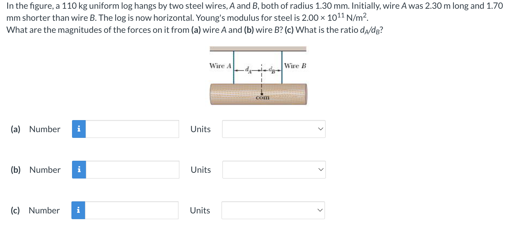Solved In the figure, a 110 kg uniform log hangs by two | Chegg.com
