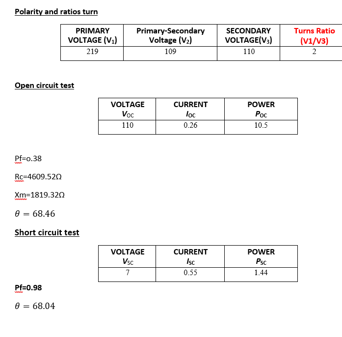 Solved Polarity and ratios turn PRIMARY VOLTAGE (V1) 219 | Chegg.com