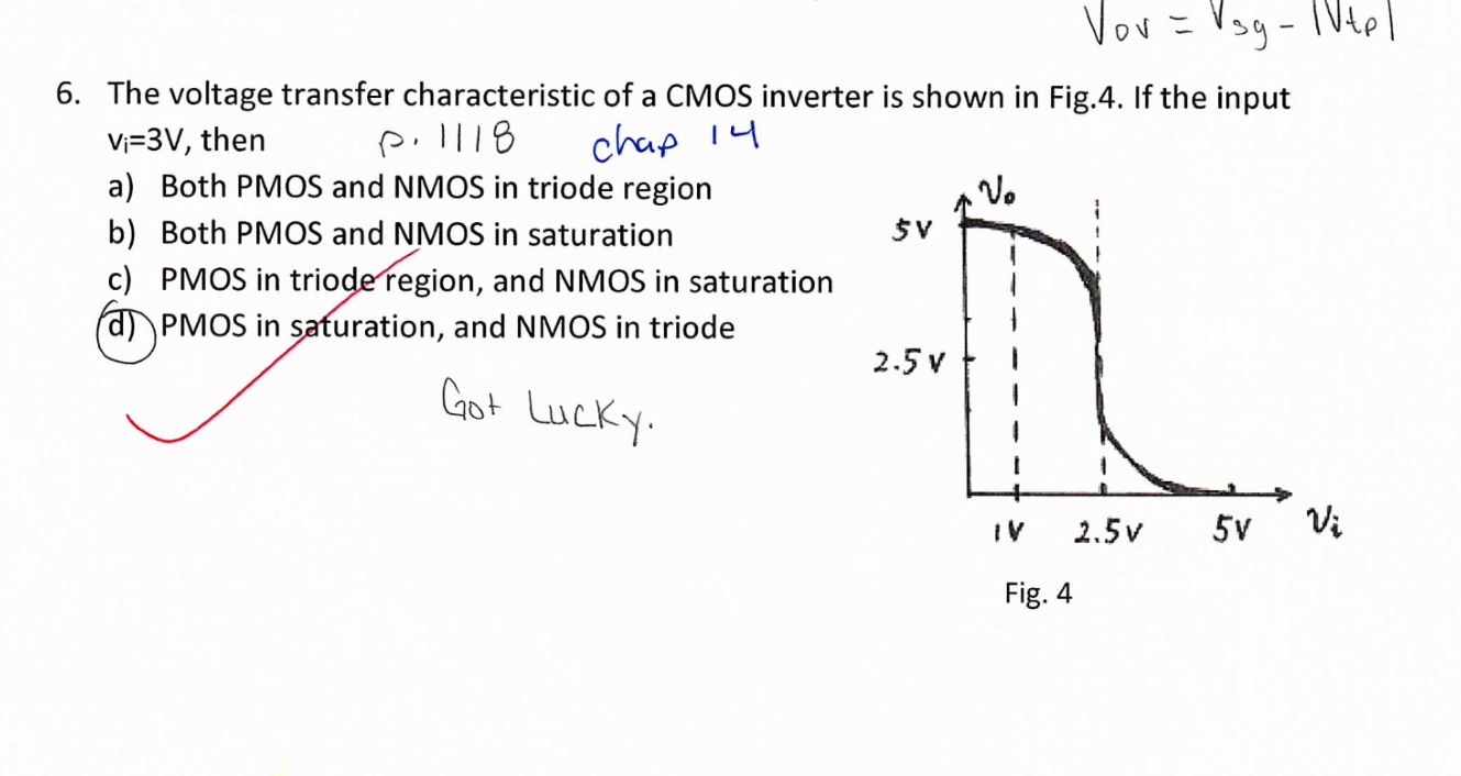 Solved Vor= log - Veel 6. The voltage transfer | Chegg.com