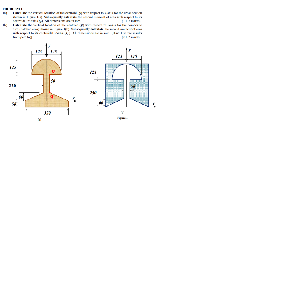 Solved PROBLEM 1 1a) Calculate the vertical location of the | Chegg.com