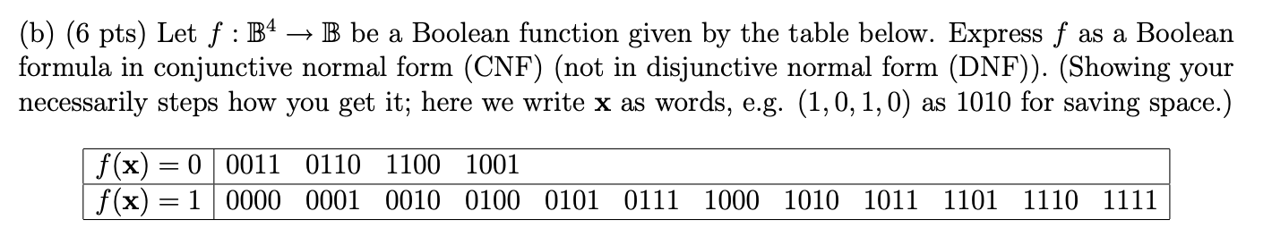 Solved B 6 Pts Let F B4 → B Be A Boolean Function