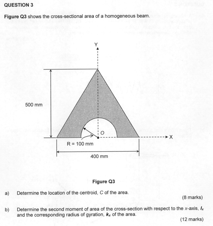 Solved Figure Q3 shows the cross-sectional area of a | Chegg.com Solved Figure Q3 shows the cross-sectional area of a | Chegg.com