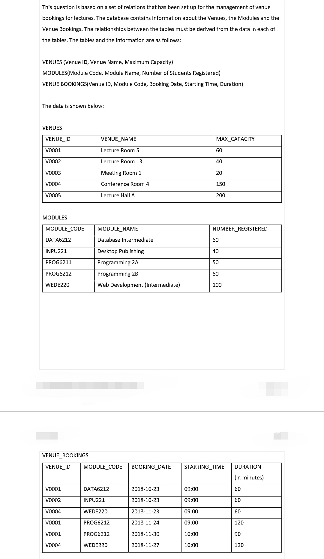 Solved This question is based on a set of relations that has | Chegg.com