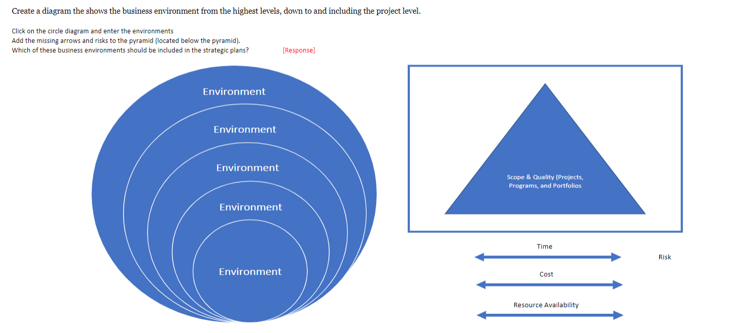 Solved PurposeThe purpose of this assignment is to check | Chegg.com