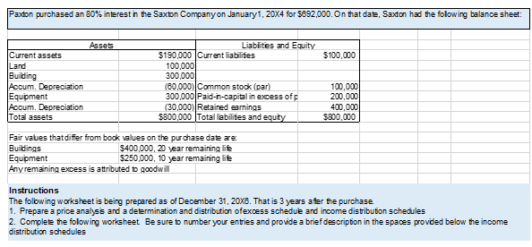 Instructions The following worksheet is being | Chegg.com