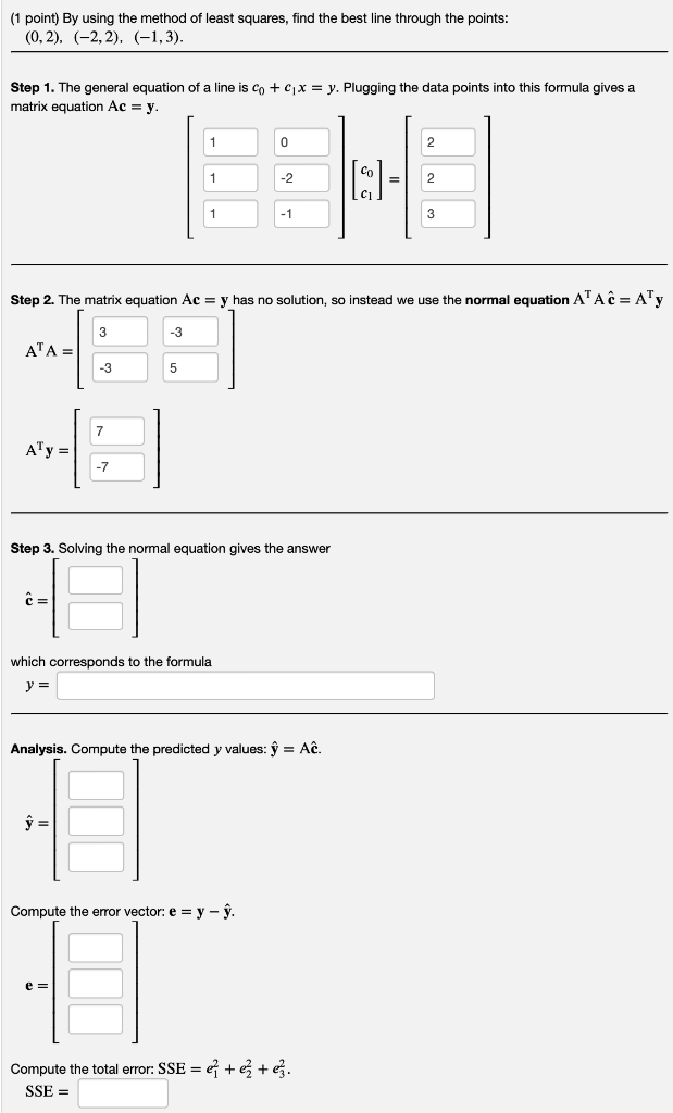 Solved (1 point) By using the method of least squares, find | Chegg.com