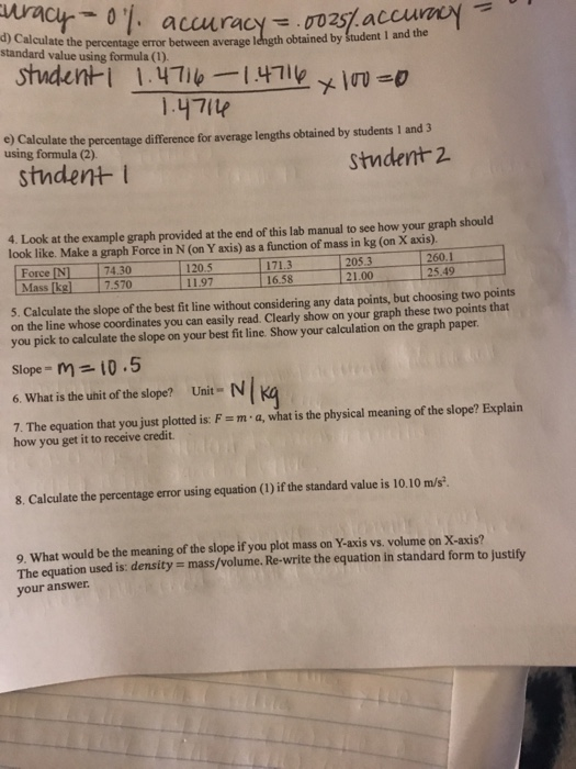 how-to-calculate-the-percent-error-how-to-calculate-percentages