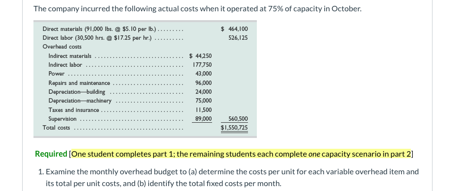 Solved Problem 23-3A Antuan Company set the following | Chegg.com