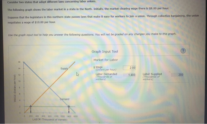 Solved unions. Consider two states that adopt different laws | Chegg.com