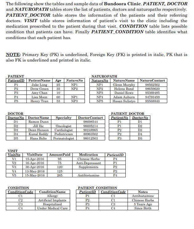 Solved The following show the tables and sample data of | Chegg.com