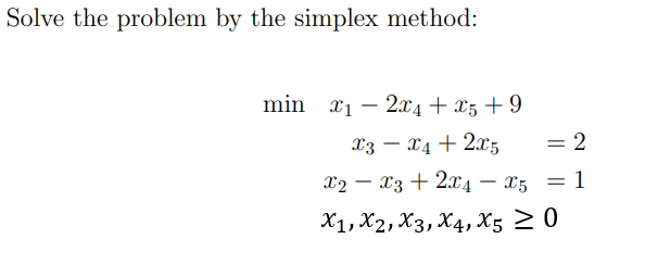 Solved Solve the problem by the simplex method: | Chegg.com