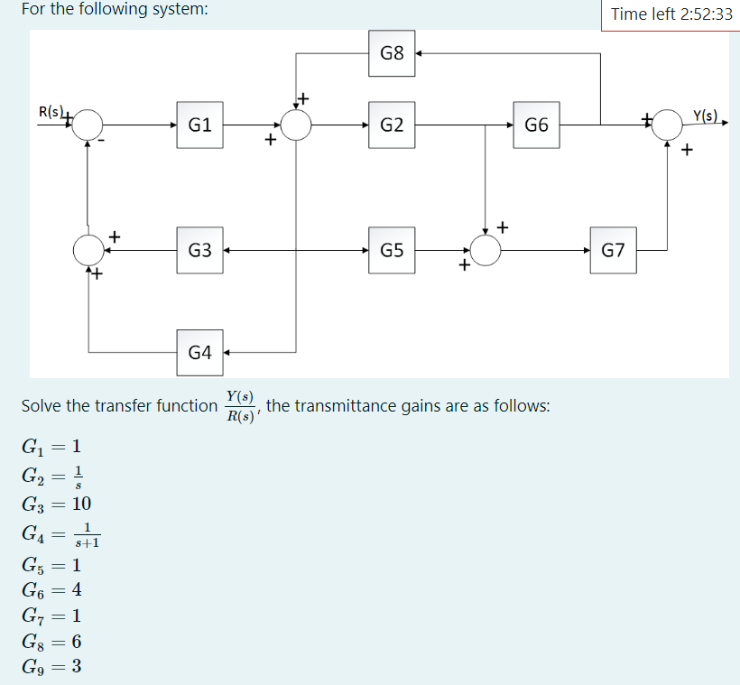 Solved For the following system: Time left 2:52:33 Solve the | Chegg.com