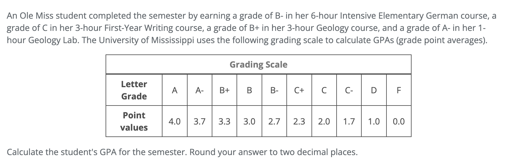 Solved An Ole Miss student completed the semester by earning | Chegg.com
