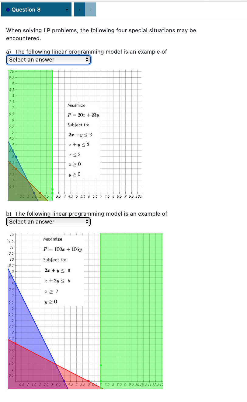 Solved Question 8 When solving LP problems, the following | Chegg.com