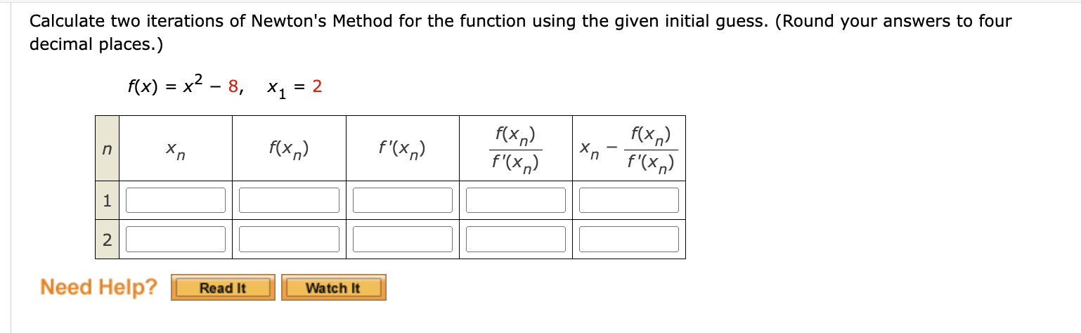 Solved Calculate two iterations of Newton's Method for the | Chegg.com