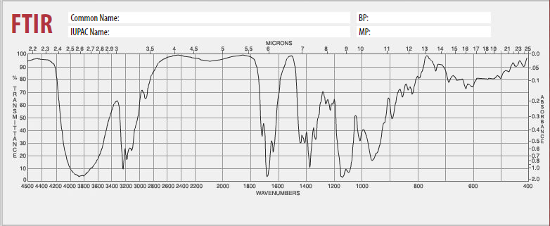 Solved Compare the IR of 2-ethyl-3-hydroxyhexanal | Chegg.com