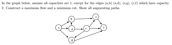 Solved In the graph below, assume all capacities are 1, | Chegg.com