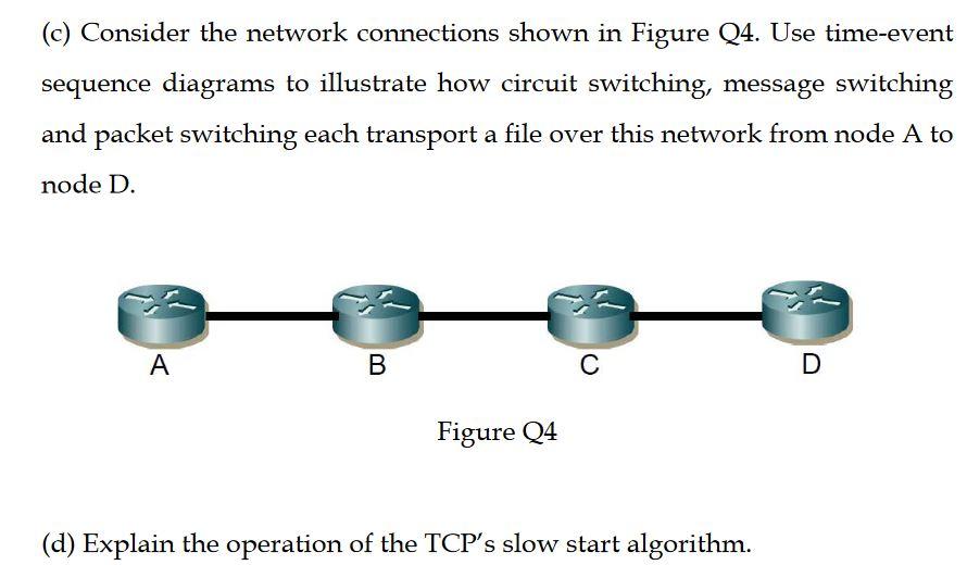 Solved (c) Consider the network connections shown in Figure | Chegg.com