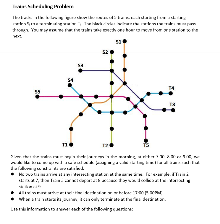 Solved Trains Scheduling Problem The tracks in the | Chegg.com