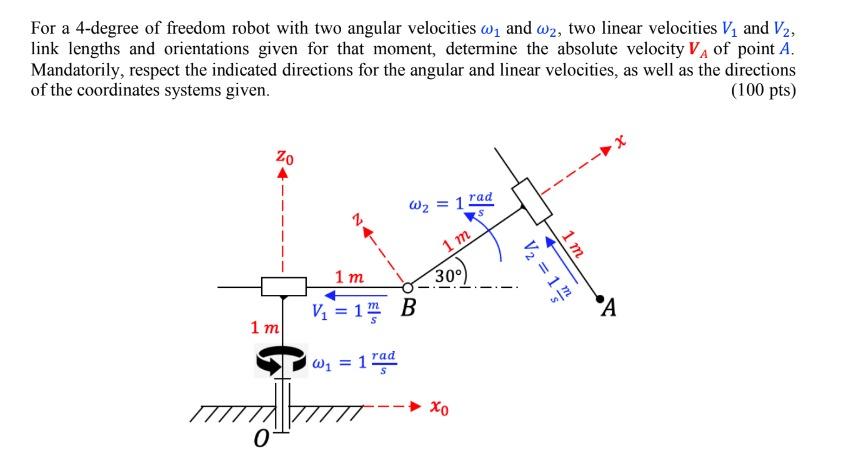 Solved For a 4-degree of freedom robot with two angular | Chegg.com