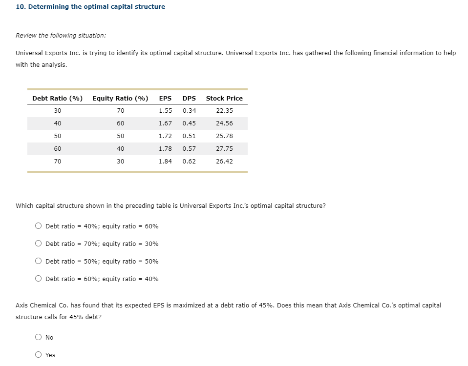 Solved 10. Determining the optimal capital structure Review | Chegg.com