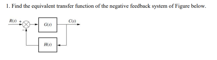 Solved 1. Find the equivalent transfer function of the | Chegg.com