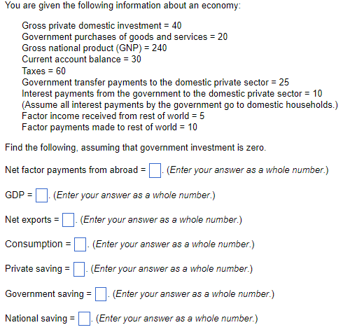 Solved You are given the following information about an | Chegg.com