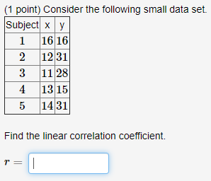 Solved (1 point) Consider the following small data set. | Chegg.com