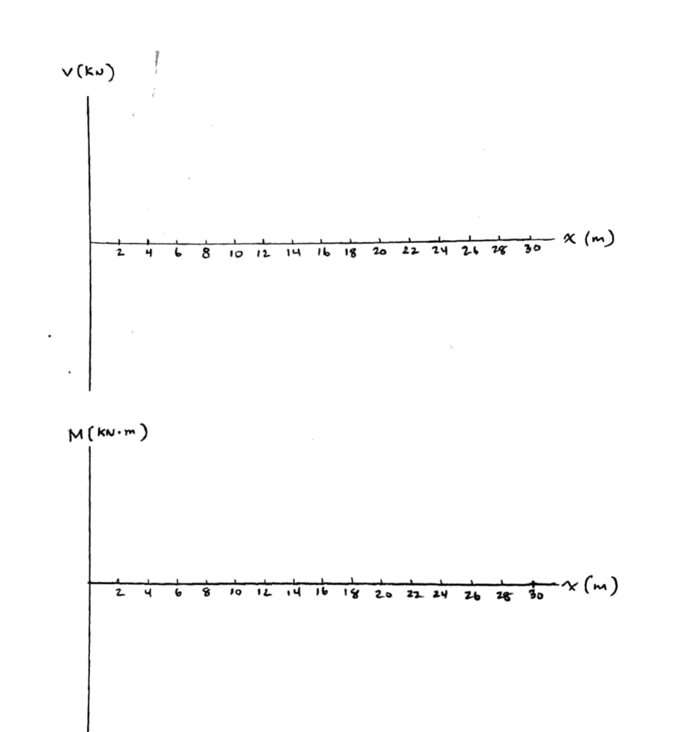 Solved Using the positive sign conventions for internal | Chegg.com