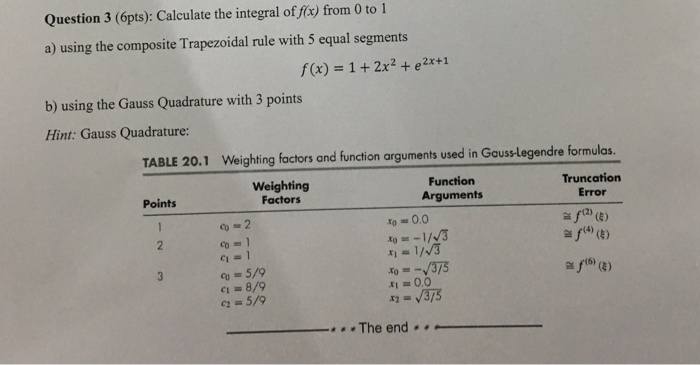 Solved Question 3 (6pts): Calculate the integral of fax) | Chegg.com