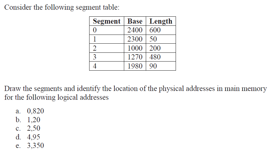 Solved Consider the following segment table: Segment Base | Chegg.com