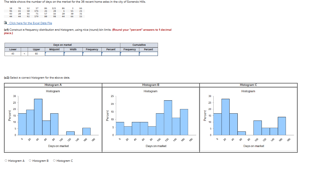 Solved Click here for the Excel Doto File (a1) Construct \& | Chegg.com