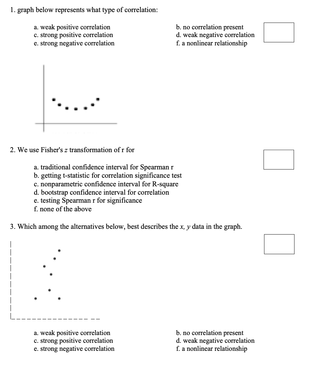 Solved graph below represents what type of correlation:a. | Chegg.com