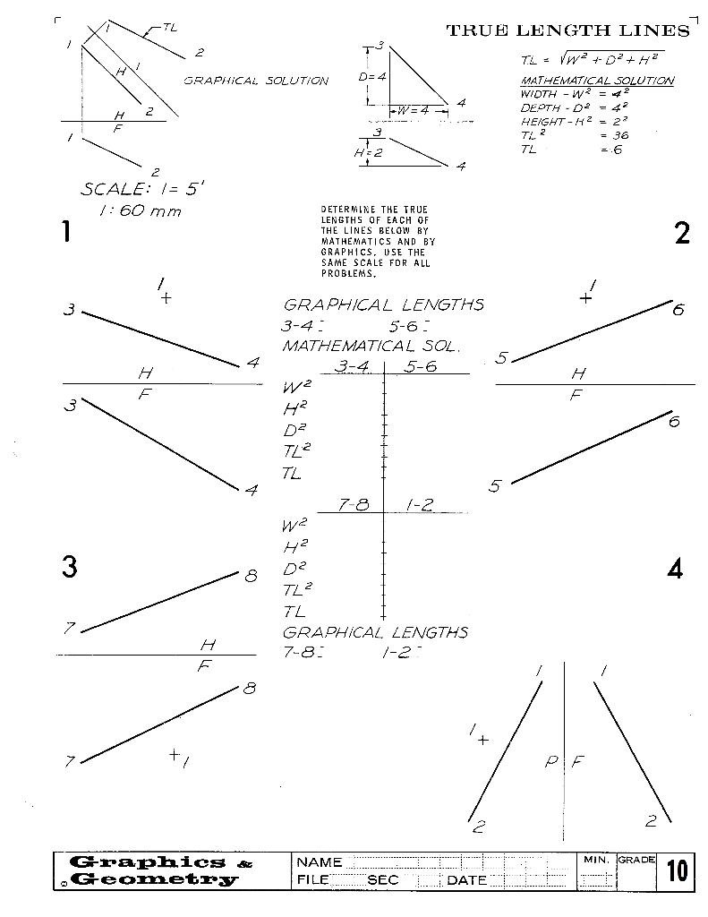 TRUE LENGTH LINES 2 GRAPHICAL SOLUTION 72 = (wa+02+HZ | Chegg.com
