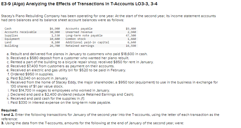 Solved E3-9 (Algo) Analyzing the Effects of Transactlons In | Chegg.com
