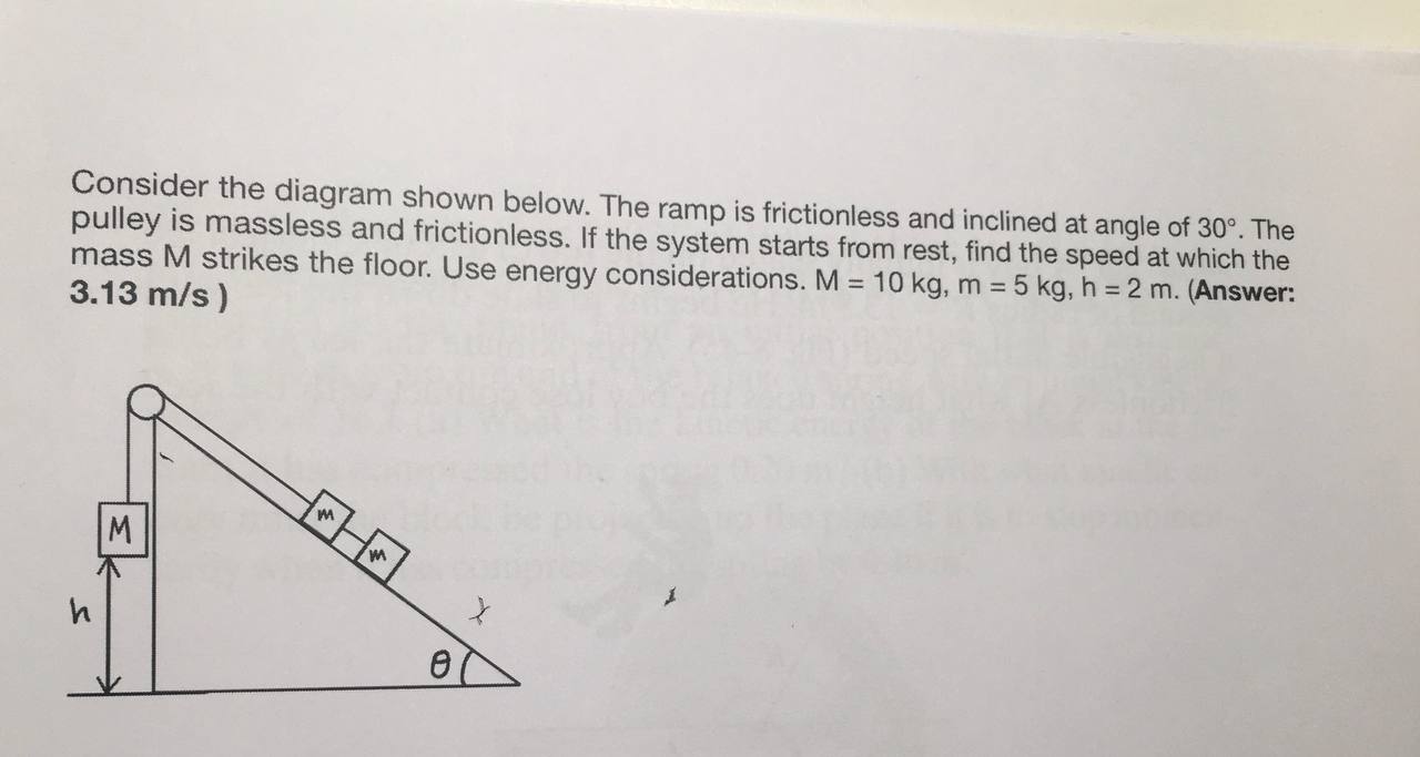 Solved Consider the diagram shown below. The ramp is | Chegg.com