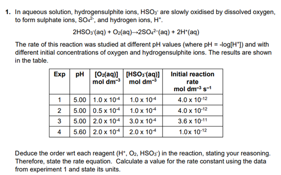 Solved 1. In aqueous solution, hydrogensulphite ions, HSO3 | Chegg.com