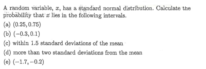 Solved A random variable, x, has a standard normal | Chegg.com