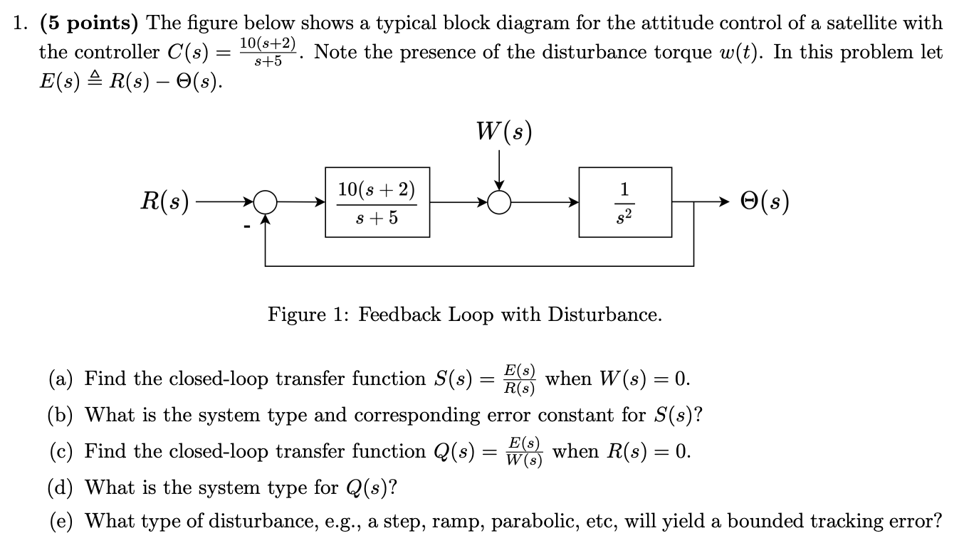 Solved 1. (5 points) The figure below shows a typical block | Chegg.com