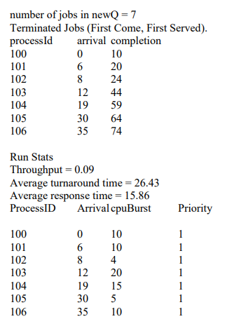 Solved Program a simulation of a job scheduler for an | Chegg.com