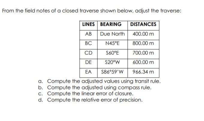 Solved From the field notes of a closed traverse shown | Chegg.com