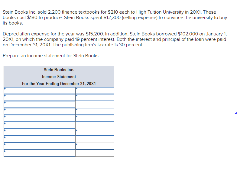 Solved Stein Books Inc. sold 2,200 finance textbooks for | Chegg.com
