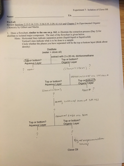 Chemistry Archive | February 21, 2017 | Chegg.com